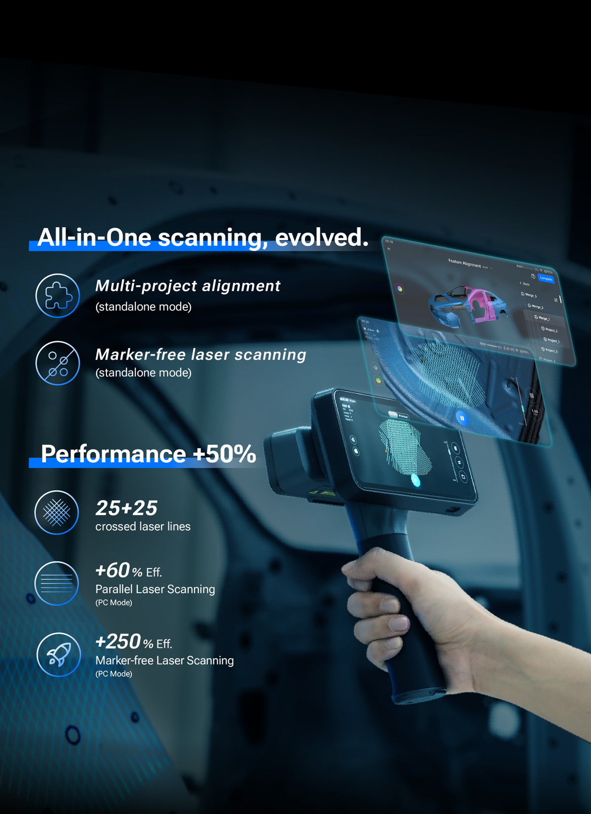 EinScan Rigil - Laser 3D scanner | Official EINSTAR Website – einstar